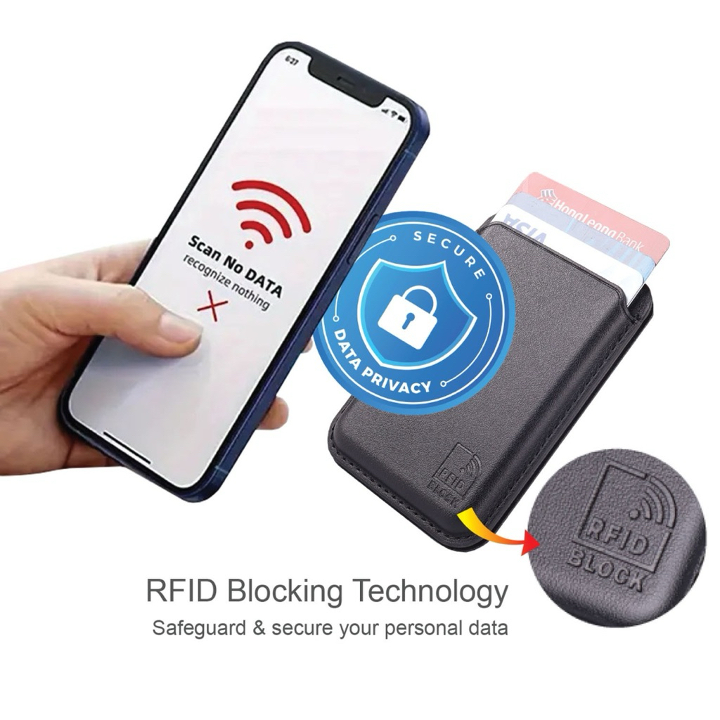 Magnetic RFID Block Card Holder | Kad Dompet Magnetik Anti Scan ...