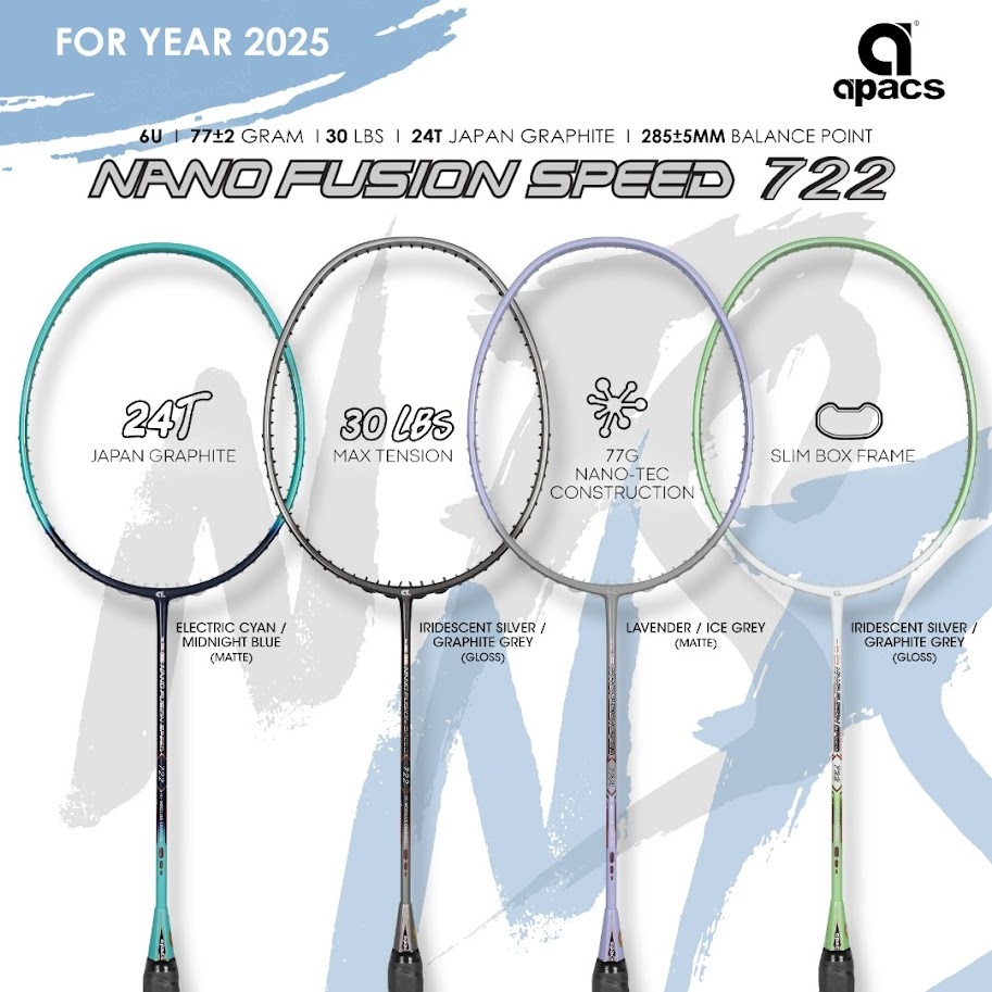 APACS Racket NANO FUSION SPEED 722 ( 2025 YEAR LIMITER COLOR ) | Shopee ...