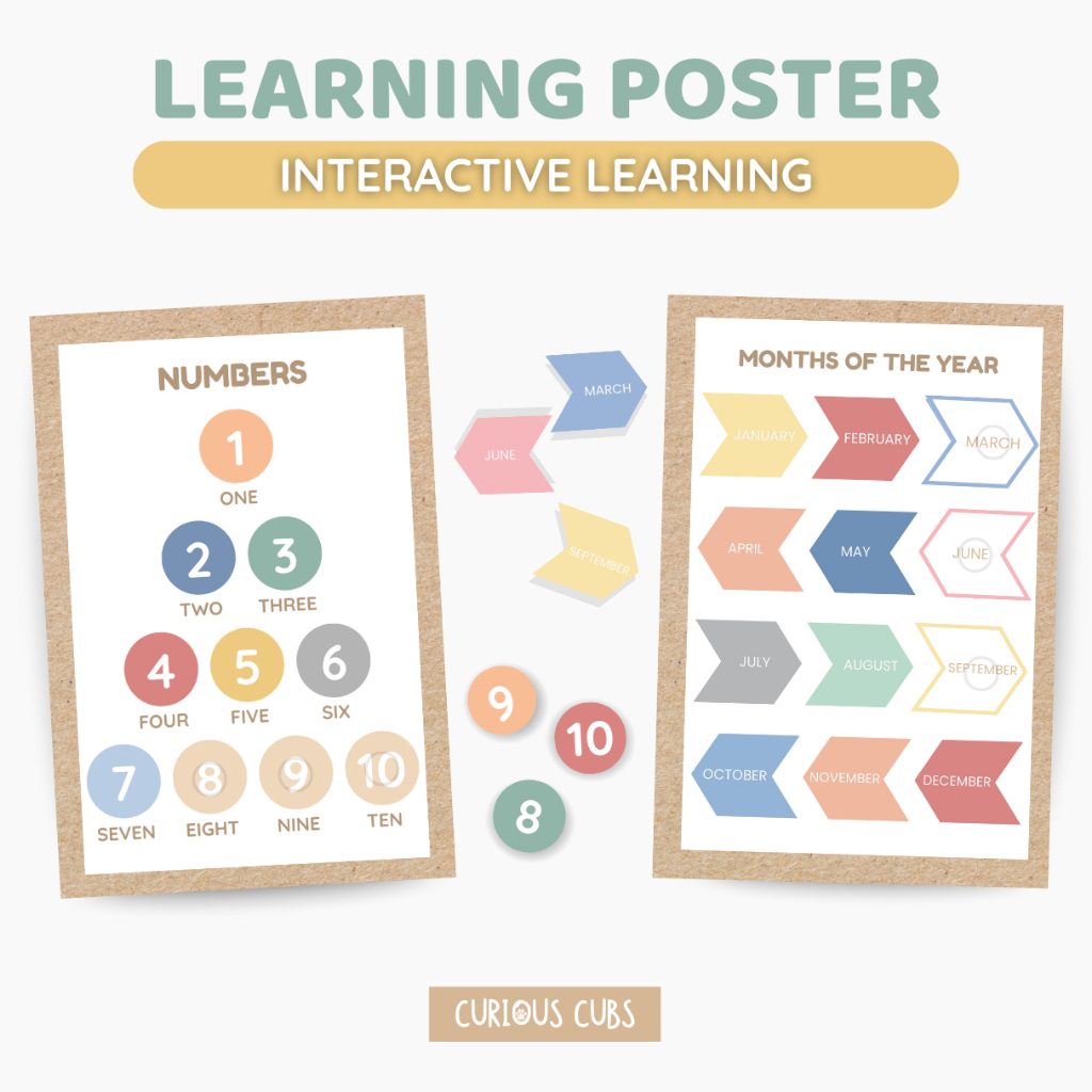 Interactive Velcro Learning Poster for Kids – Montessori Educational ...