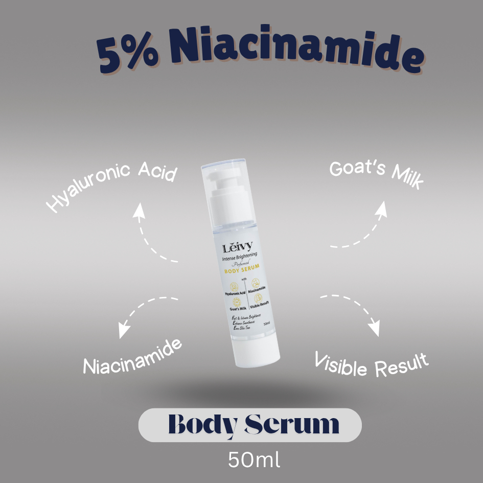 Leivy Intense Brightening Body with Niacinamide, HA and Goat's Milk ...