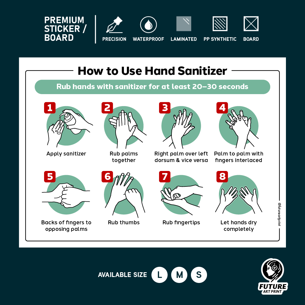 How to Use Hand Sanitizer. Sticker Sign Signboard Board Signage Notice ...
