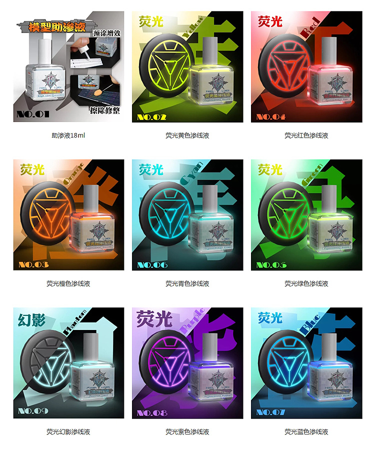 [QW-MODEL] PANEL LINE SERIES FLUORESCENT MODEL KITS TOOLS GUNPLA ...