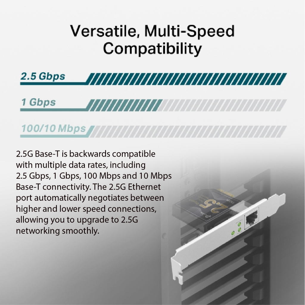 TP-LINK TX201 2.5 Gigabit PCIe Network Adapter (2.5G Internet Access ...