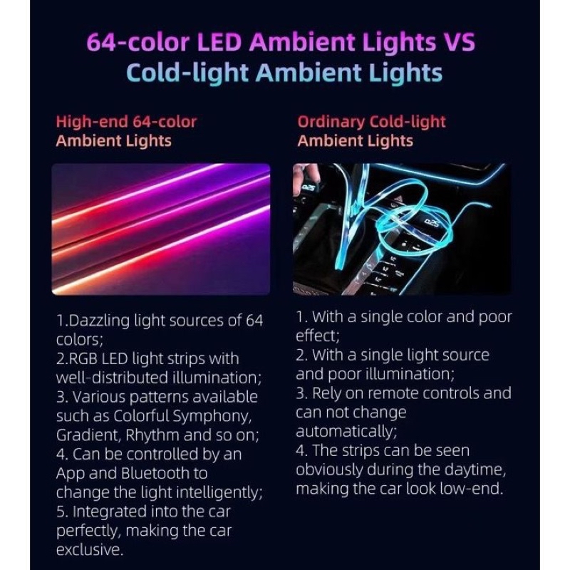 Car Dashboard Light Ambient Lights RGB Universal LED Interior Hidden ...