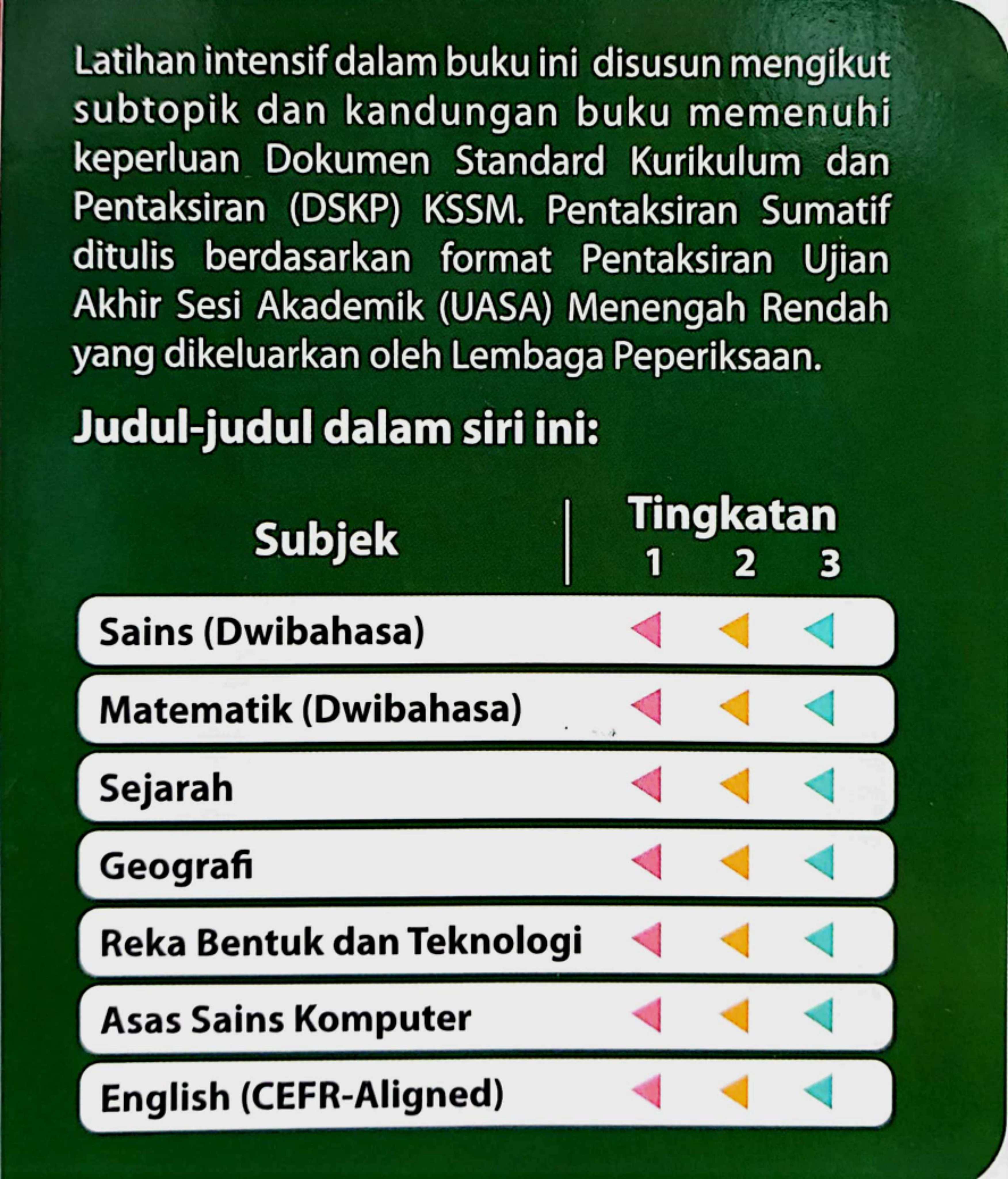 Practice Book Uasa A Basic Computer Science Level 1 2 3 Pan Asia