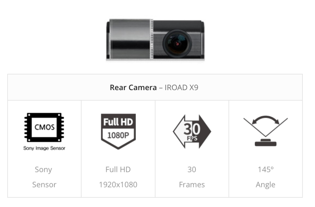 IROAD DASH CAM X9 DIGITAL RECORDER 2CH FHD FULL HD 1080P WI-FI 32GB GPS ...