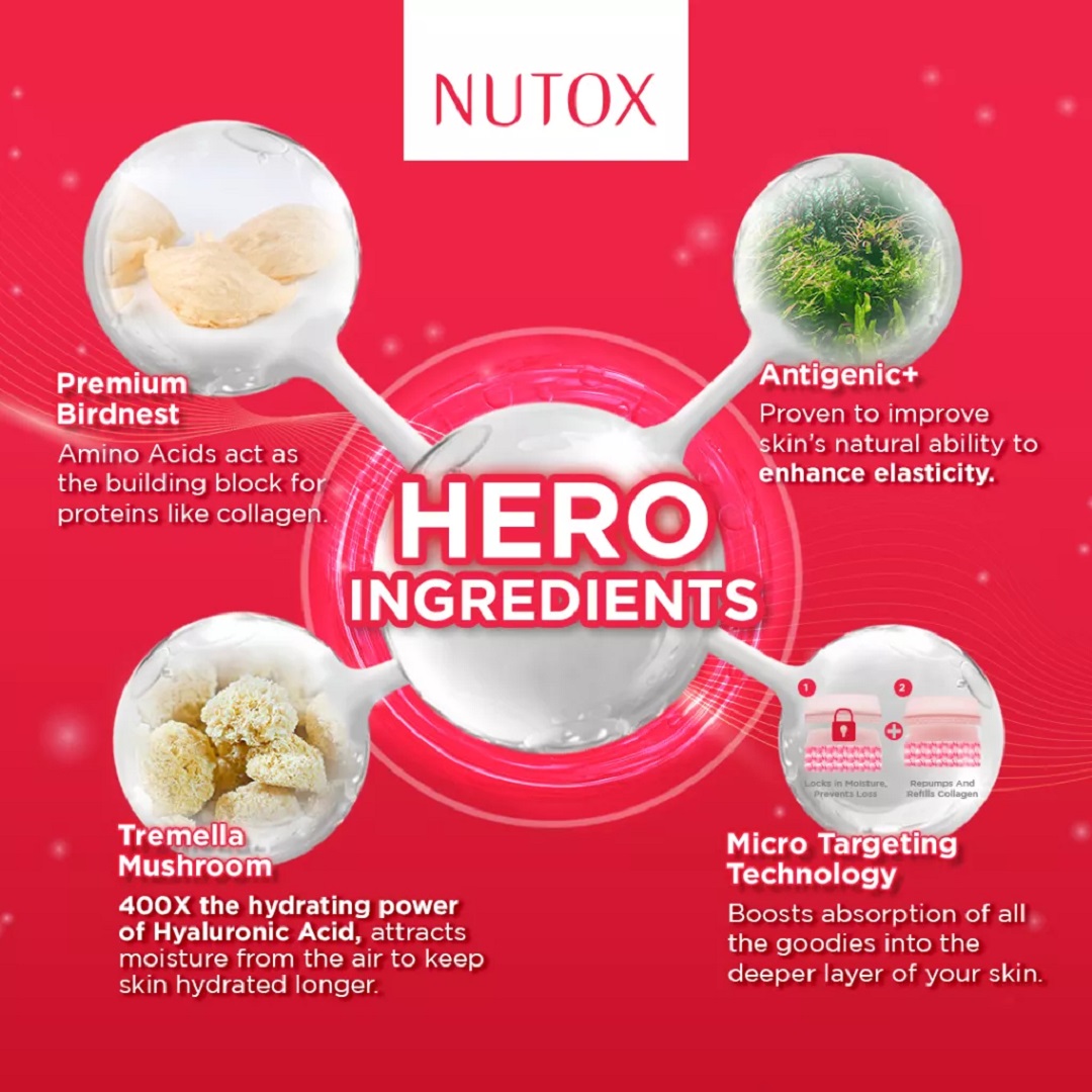 NUTOX Youth Restoring Moisture Emulsion SPF30 PA+ - Dry To Sensitive ...