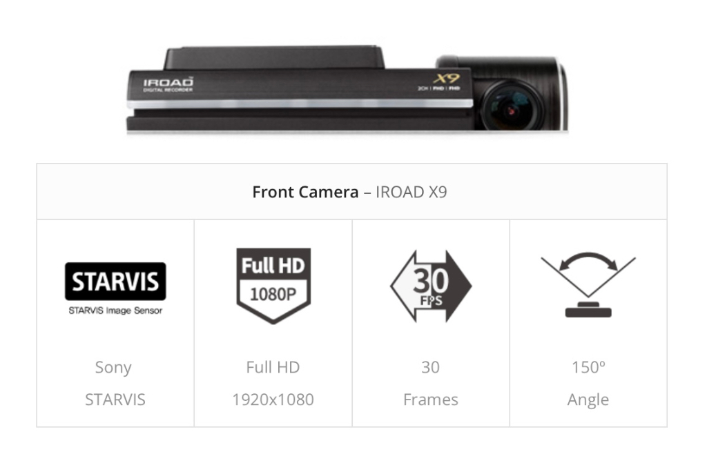 IROAD DASH CAM X9 DIGITAL RECORDER 2CH FHD FULL HD 1080P WI-FI 32GB GPS ...