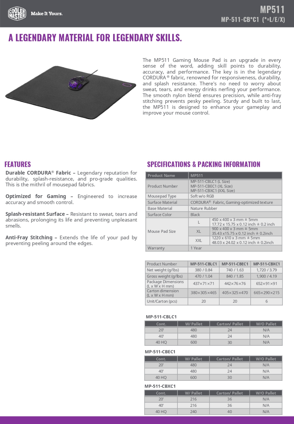 Cooler Master MP511 CORDURA / MP511 SAKURA EDITION / 30TH ANNIVERSARY ...