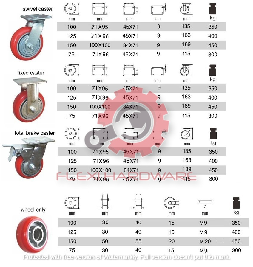 Heavy Duty PU Castor Wheels Trolley Caster 3'' / 4'' / 5'' | Shopee ...