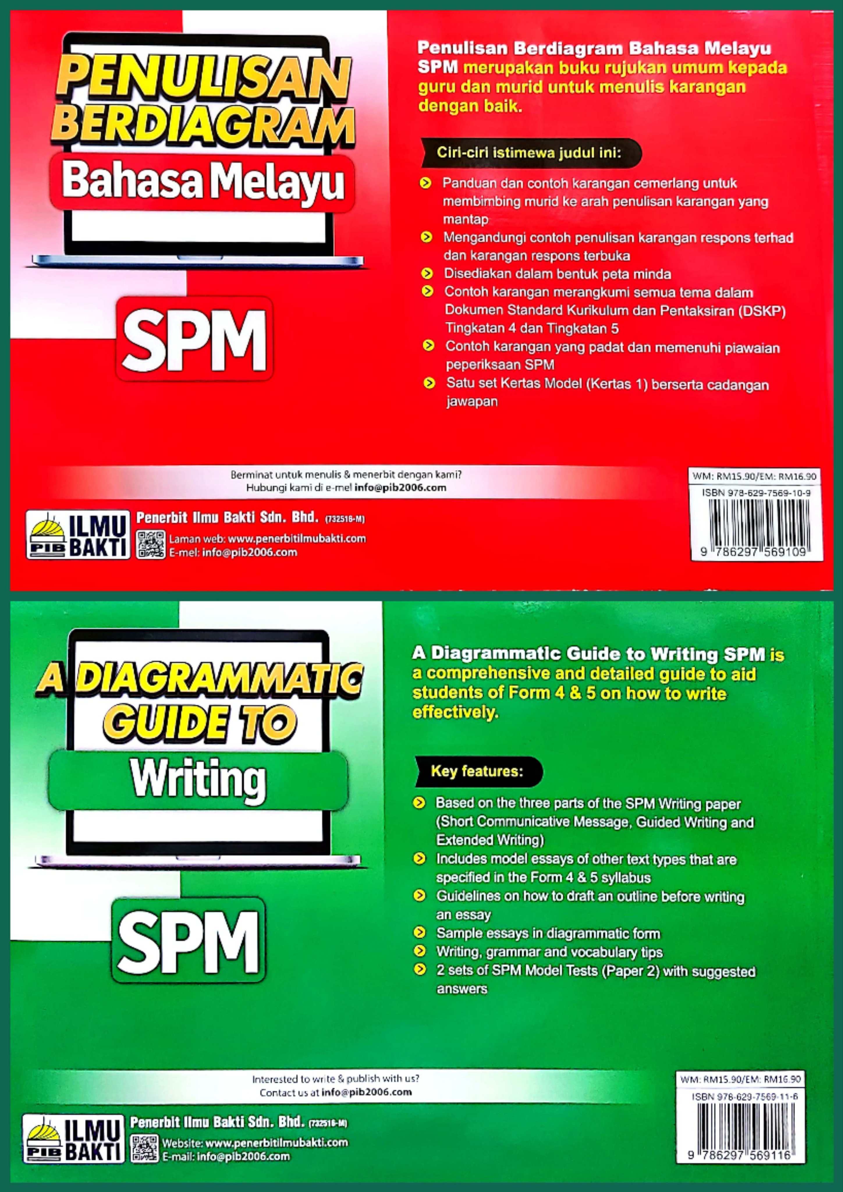 REJUKAN / NOTE BOOK - DIARY OF MALAY DIAGRAM / A DIAGRAMMATIC GUIDE TO ...