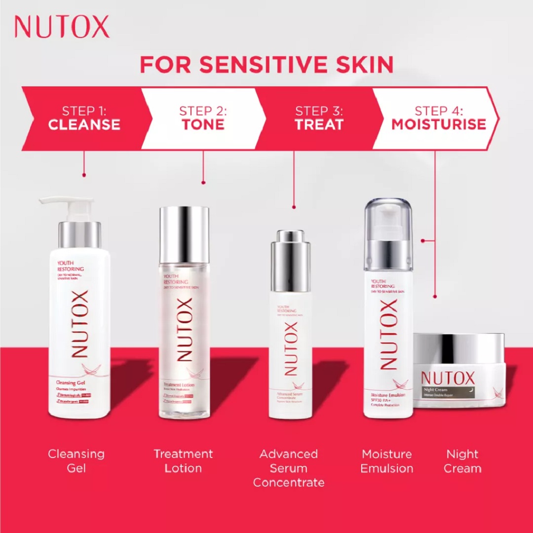 NUTOX Youth Restoring Cleansing Gel - Dry To Normal, Sensitive Skin ...