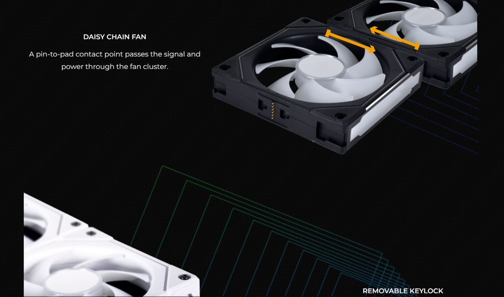 LIAN LI SL120-3 UNI FAN INFINITY ARGB 120mm PWM FAN(3 FAN PACK) - BLACK ...