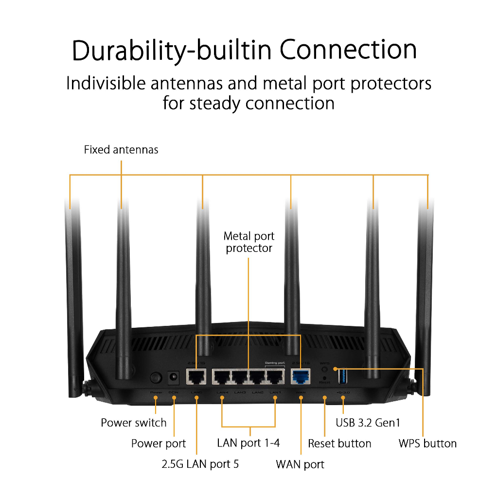 ASUS TUF-AX6000 Wi-Fi 6 TUF Gaming Router AX6000 AiMesh Extendable ...