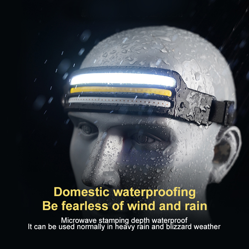 USB Charging Waterproof LED Headlamp Source Running Head-Mounted Light ...