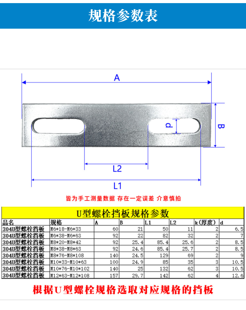 M6/m8/m10 U-bolt screw baffle U bolt screw divider Completeness for ...