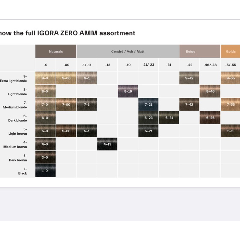 (NEW) Schwarzkopf Igora Color Royal Zero Amm Color 60ml Free Ammonia ...