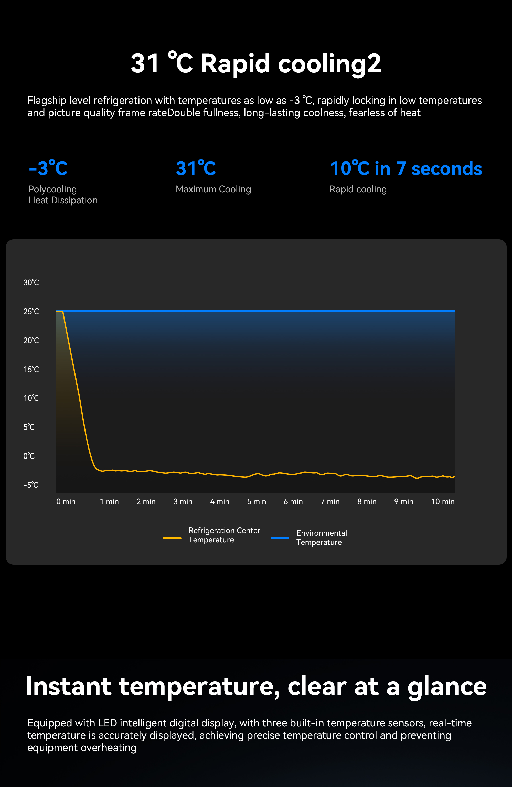 Amgras iceWorld Pro Phone Cooler gaming Mute Dissipate Fan Cooling ...