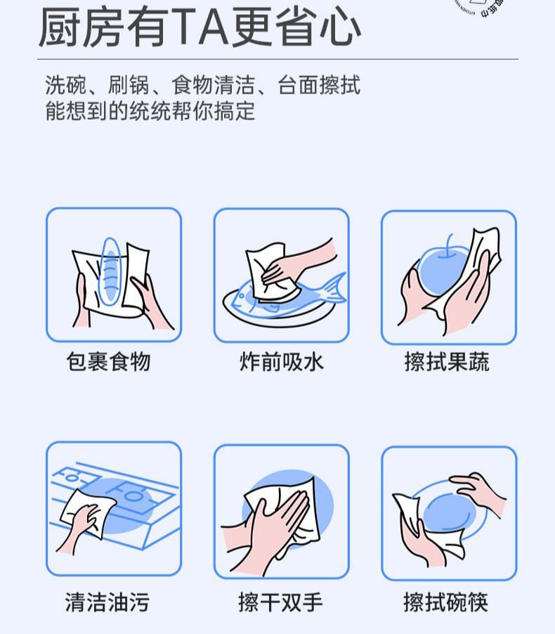 厨房纸巾厨房抹布Kitchen tissue towel hanging removable oil-absorbent tissue for ...