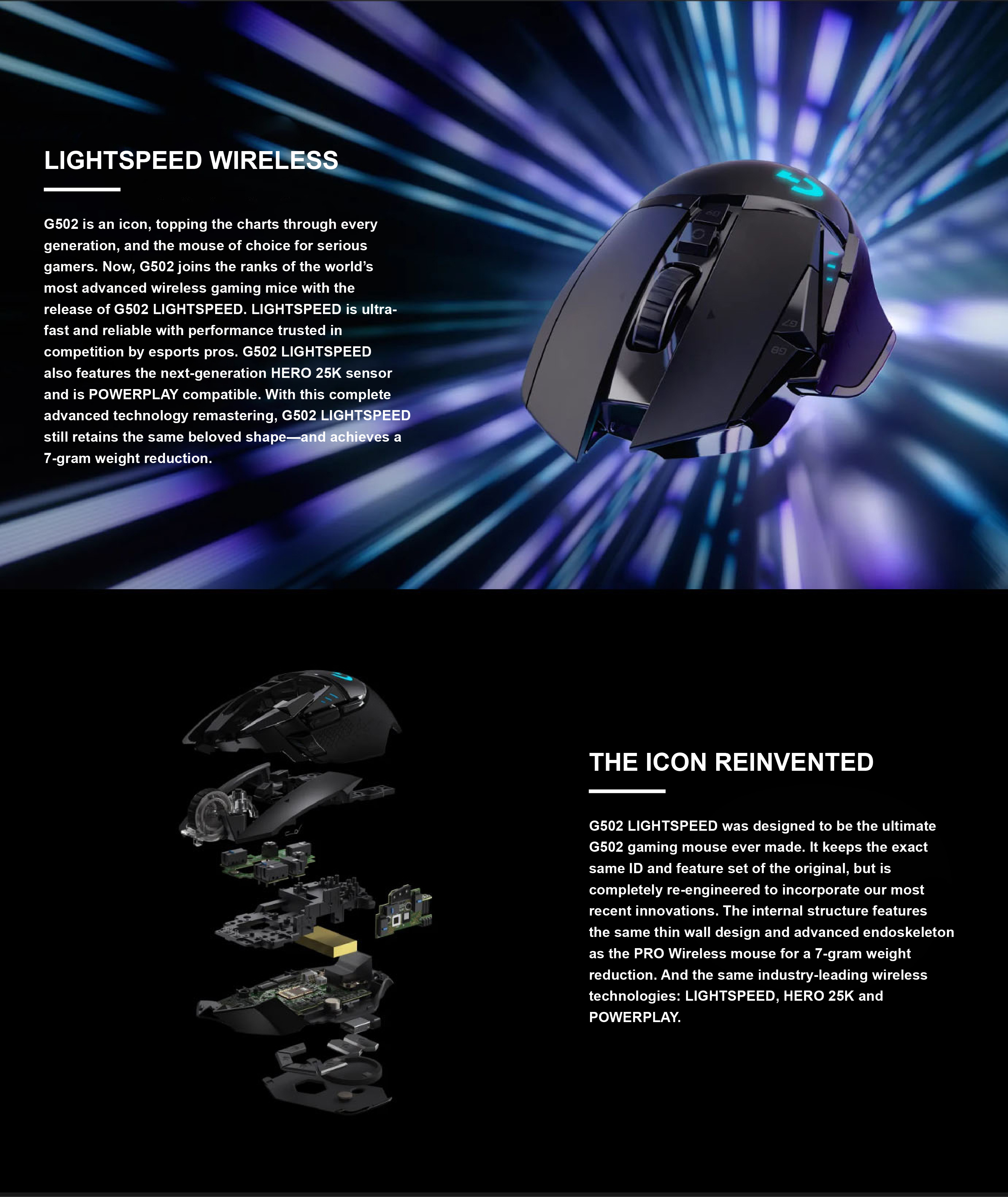 LOGITECH G502 LIGHTSPEED Wireless Gaming Mouse with HERO 25K Sensor ...
