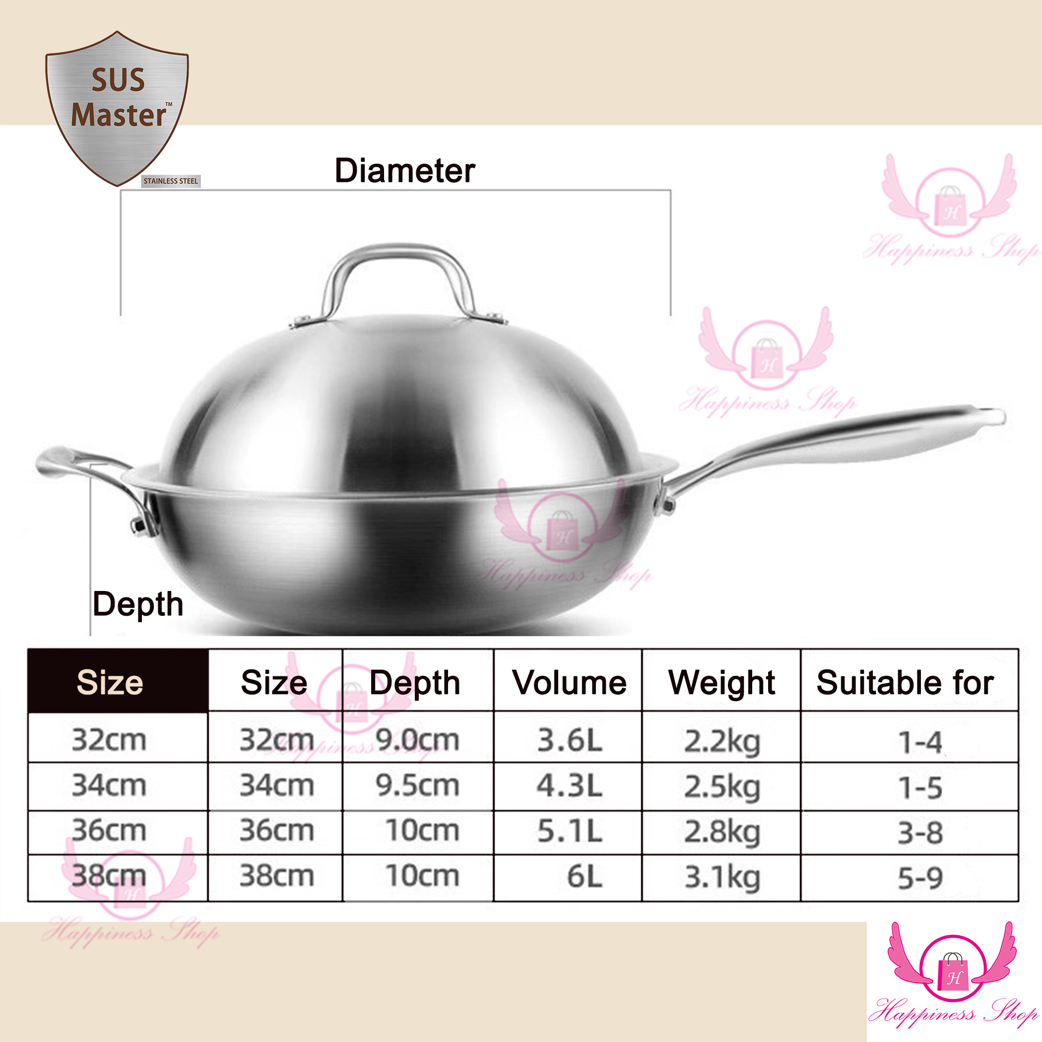 SUS Master SUS316 Flat Base Frying Pan Frying Wok Pan 32cm Deep Frypan ...