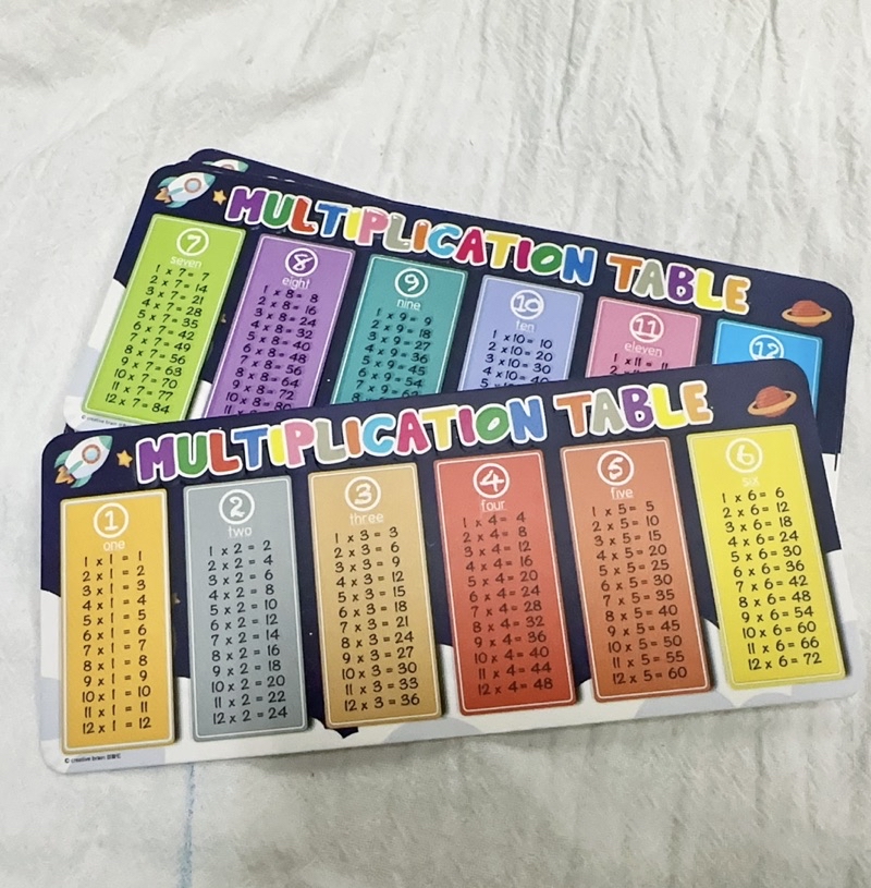 Sifir Bookmark 乘法表小卡Multiplication card| Penanda Buku Jadual kad Sifir ...