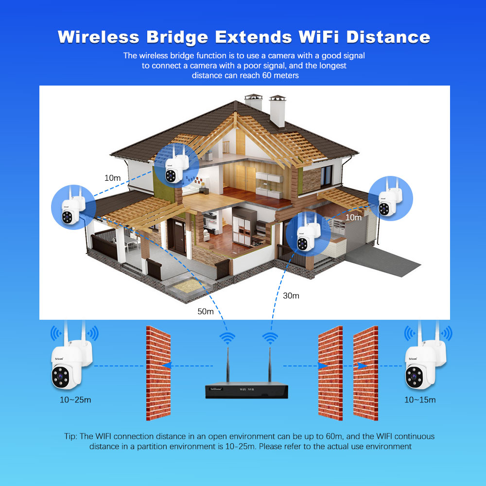 SriHome NVR WiFi Wireless Security System Set PTZ Camera WiFi Video ...