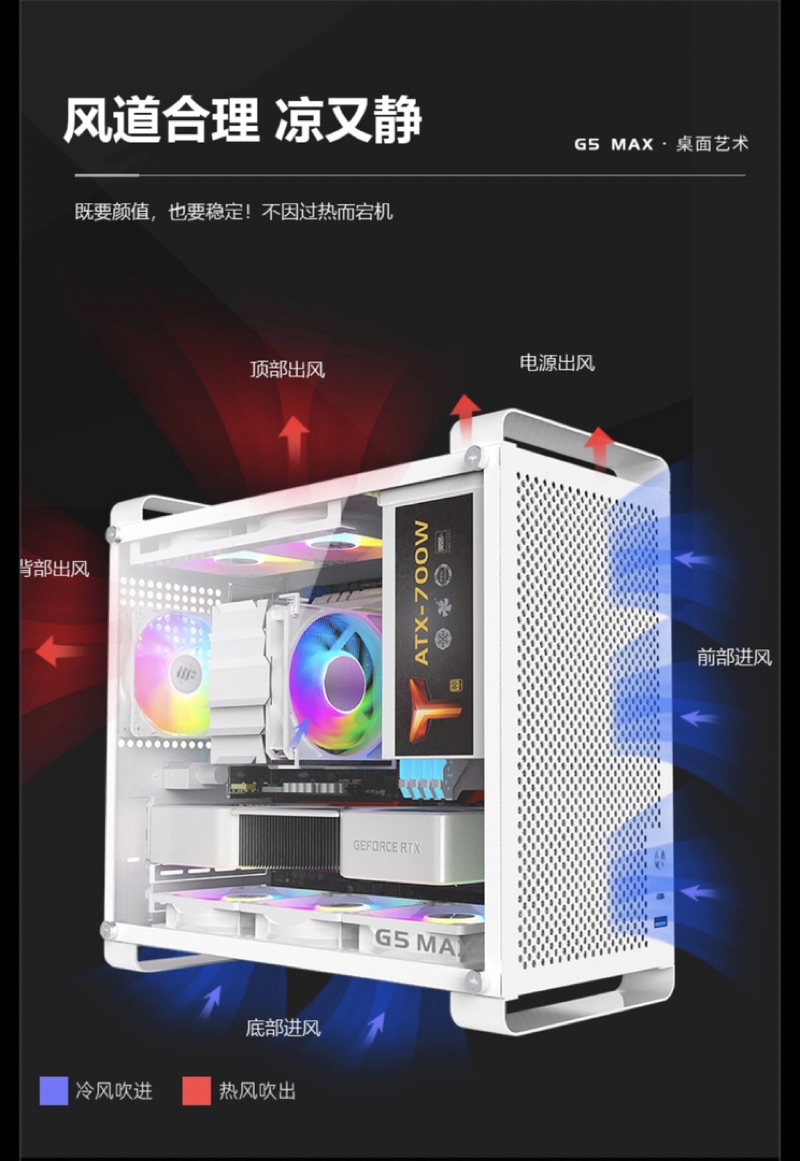METALFISH G5 MAX Computer Case Gaming PC Chassis Support MATX/ITX 24.5 ...