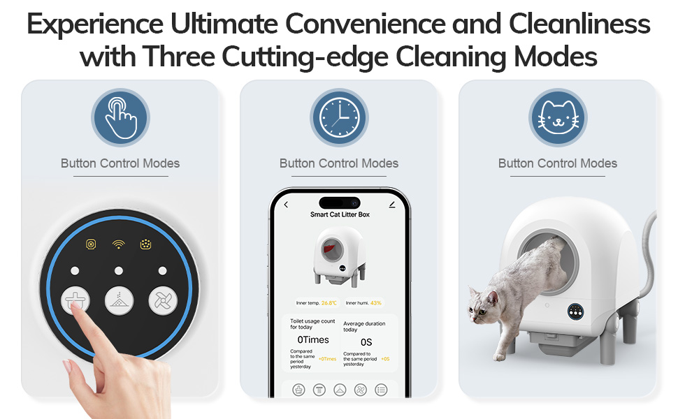 Smartpets Meow Max Self-Cleaning Cat Litter Box with Camera-Video ...