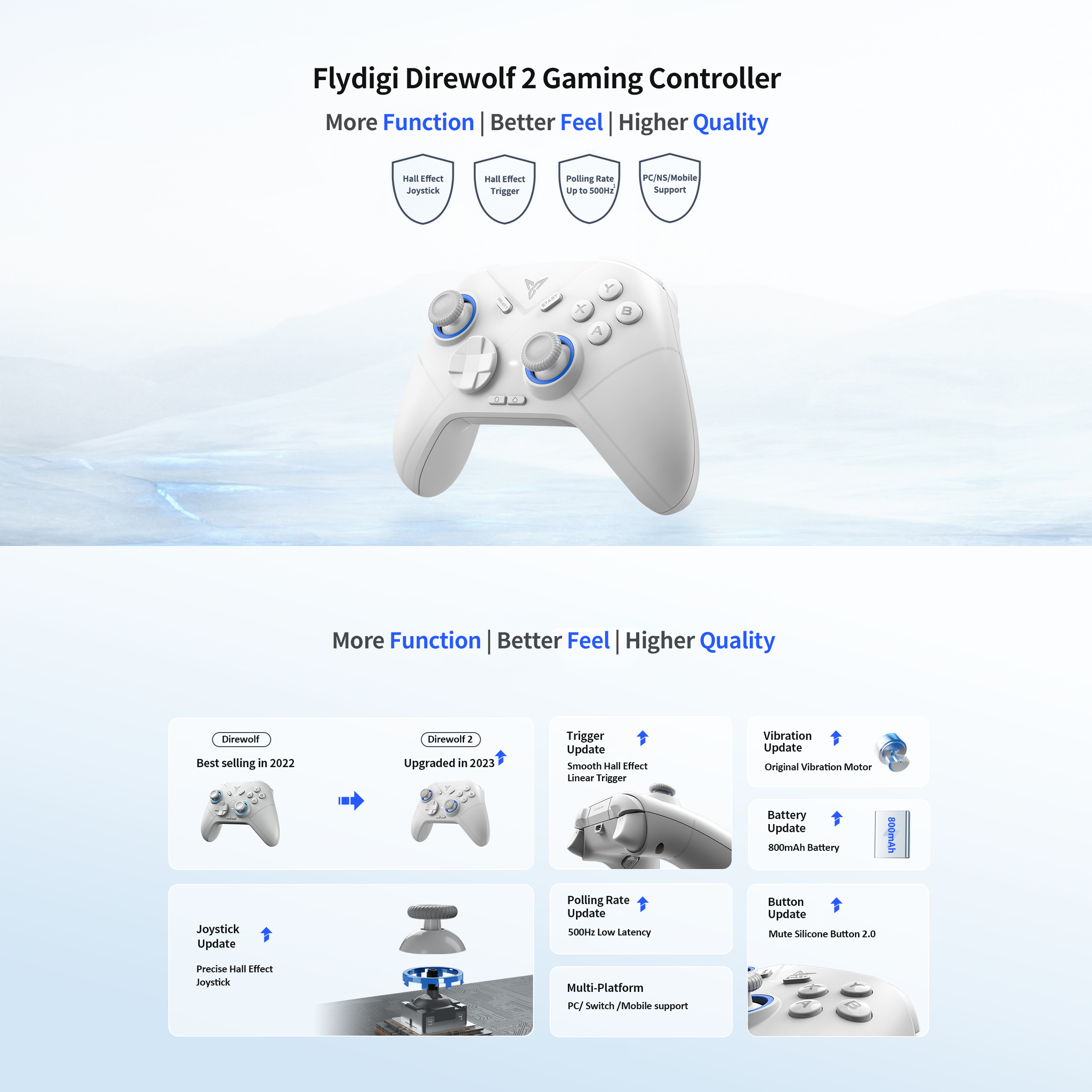 Flydigi Direwolf 3 Wireless Gaming Controller - PC/Switch/Mobile ...