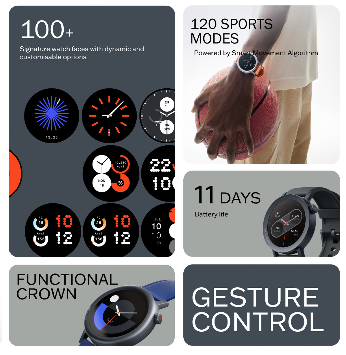 CMF Watch Pro 2 | Interchangeable Bezel | 11-Days | 100 WatchFace | 120 ...
