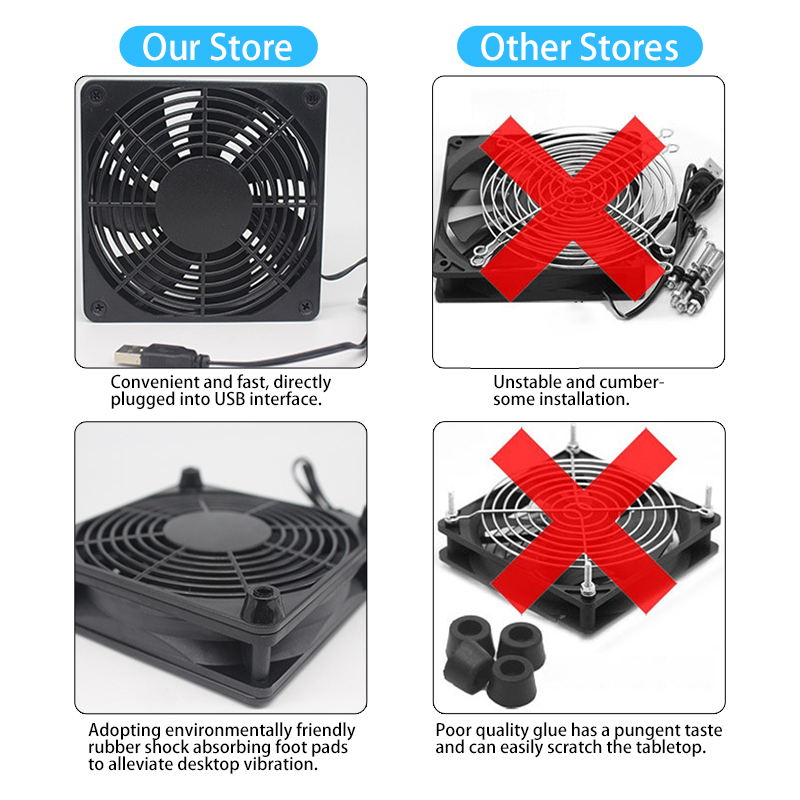 1800RPM USB Router Fan Wifi Modem Fan Cooling Rack Router Cool 120CM ...