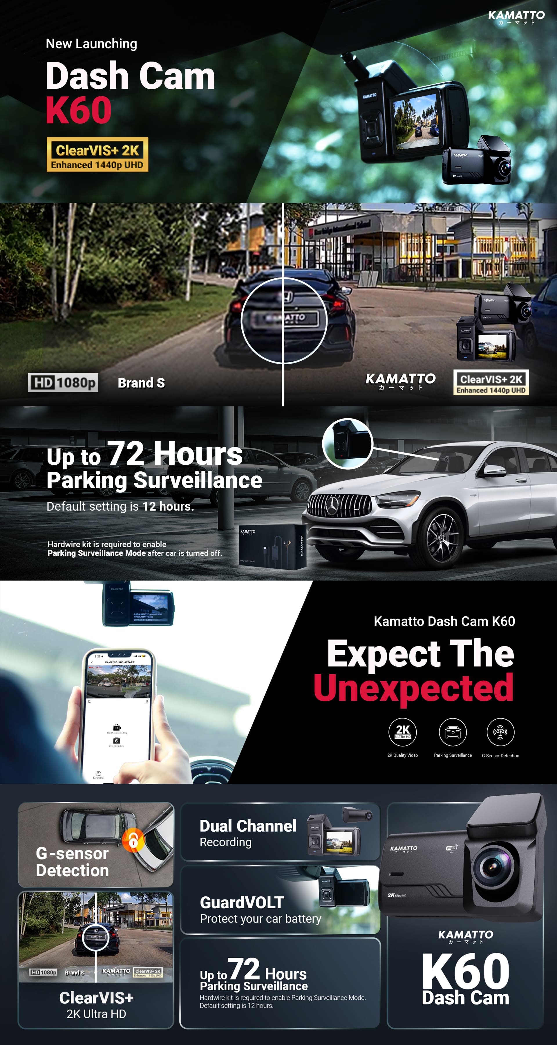 [FREE WIRE KIT] Kamatto Dashcam K60 2K 1440P Ultra HD WIFI APP Parking ...