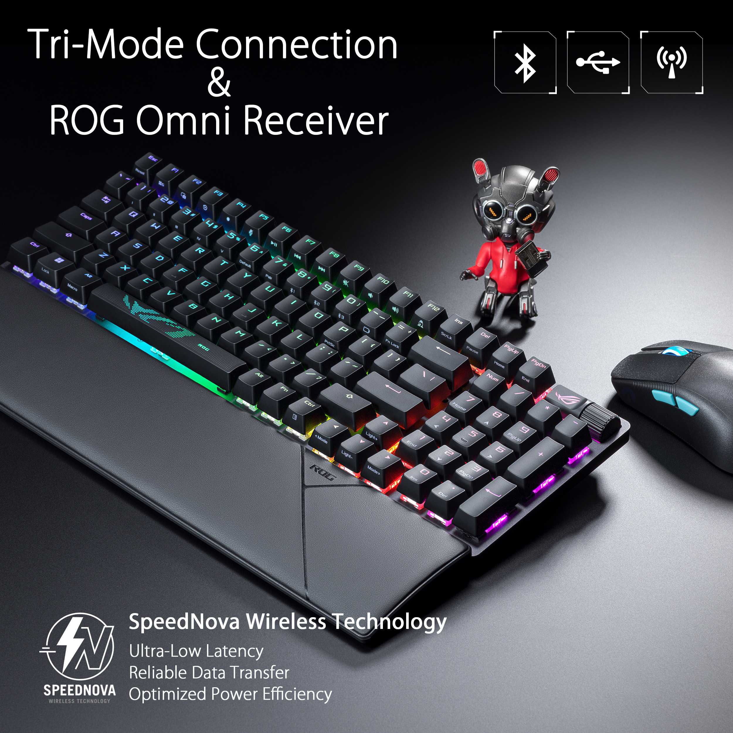 ASUS ROG Strix Scope II 96 Wireless Wireless gaming keyboard with tri ...
