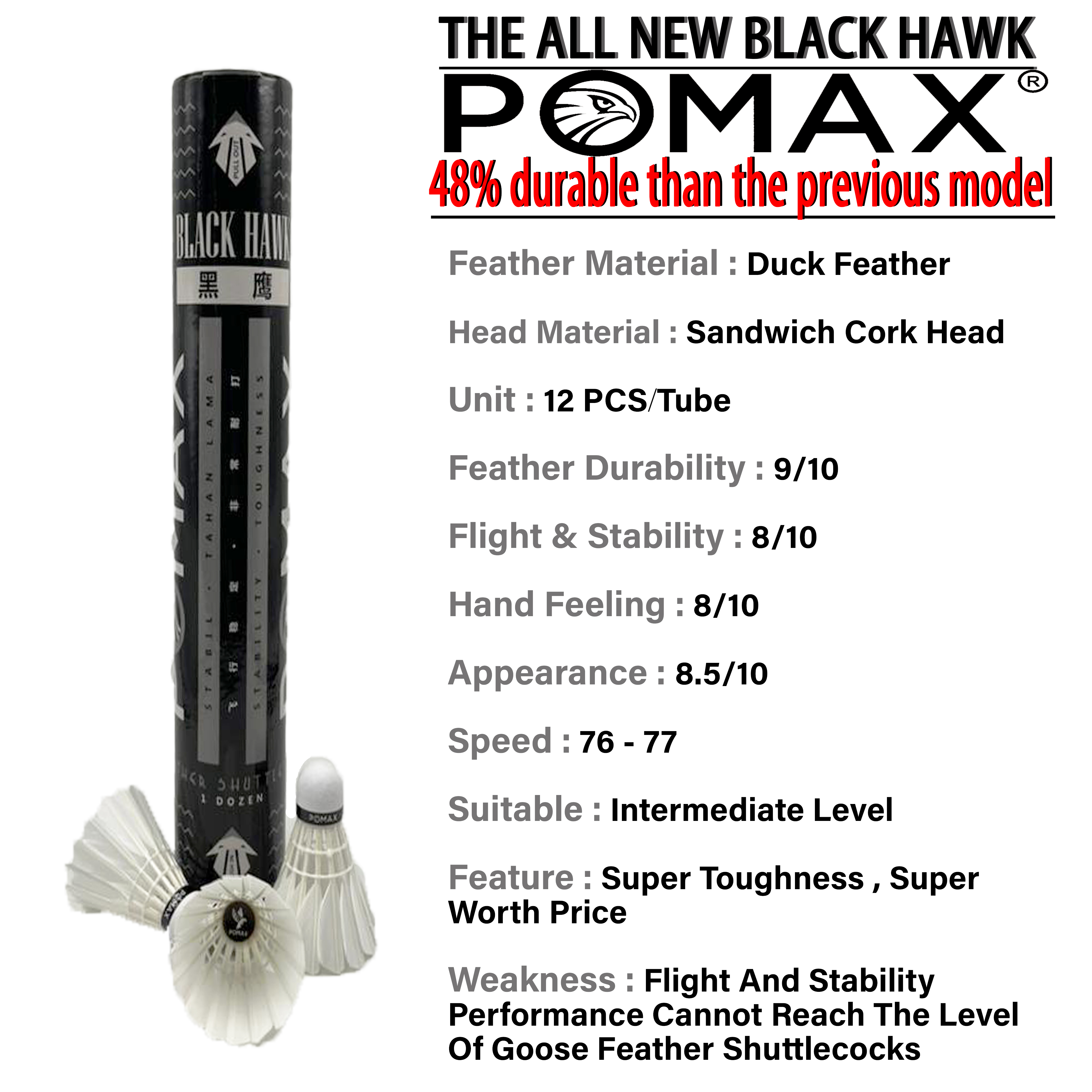 Pomax Black Hawk Badminton Shuttlecock (Durable Shuttle) | Shopee Singapore
