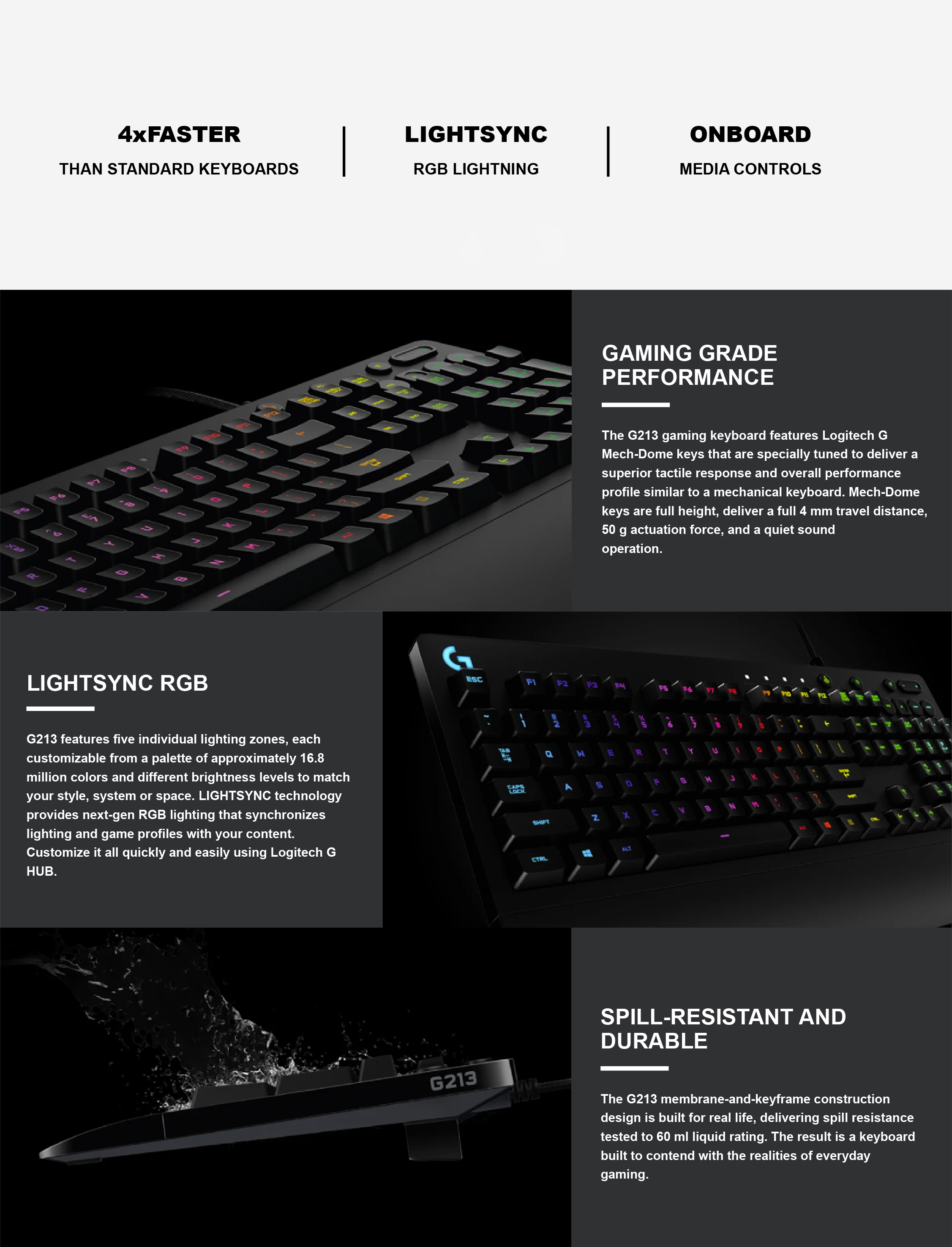 LOGITECH G213 Gaming Keyboard with LIGHTSYNC RGB, Onboard Media ...