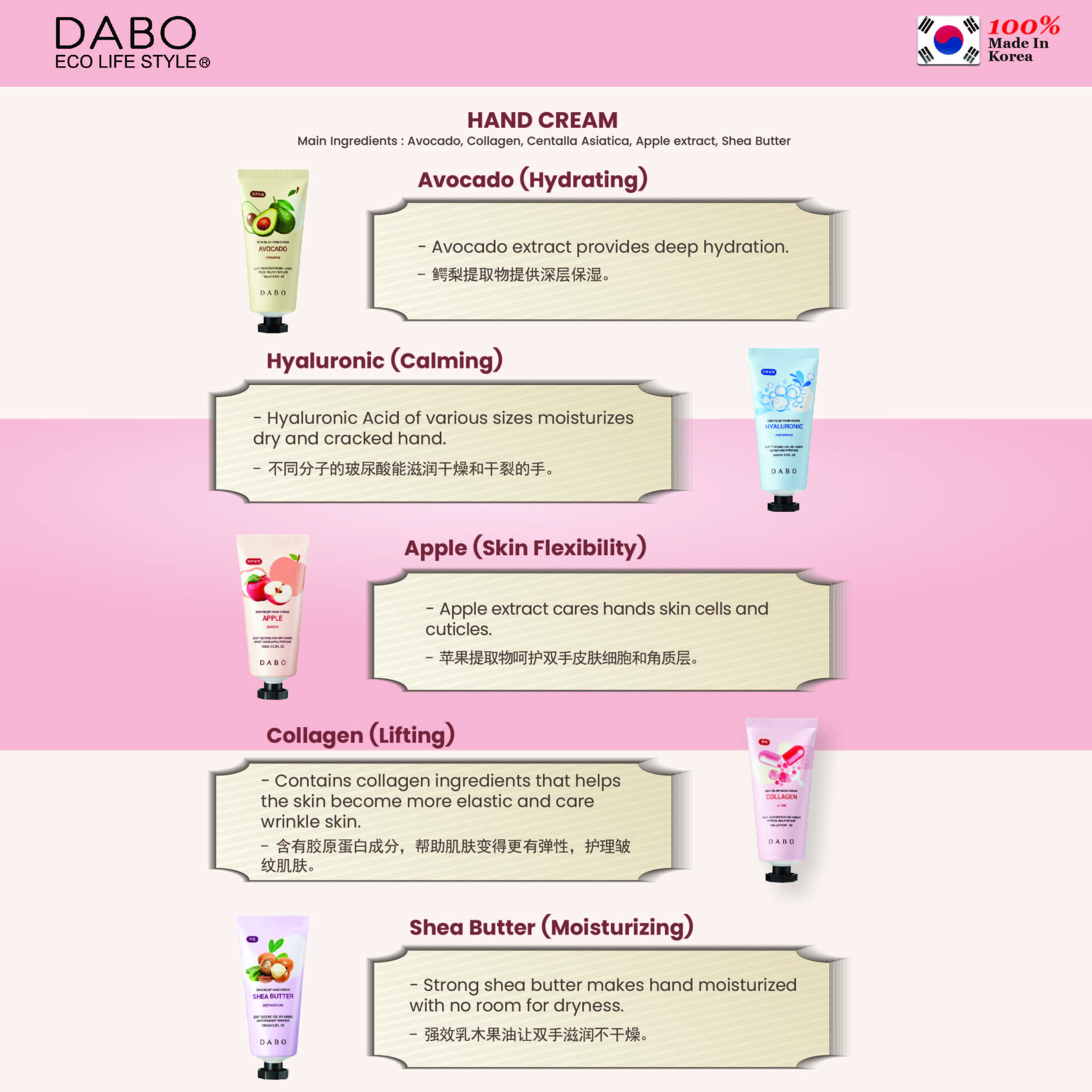 Magicboo Dabo Skin Relief Hand Cream - 100ml 舒缓护手霜 | Shopee Singapore