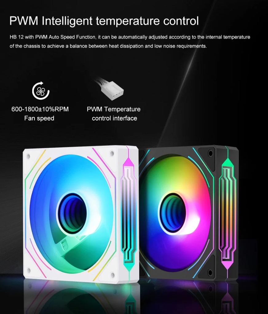 Segotep HB-12 / HB12 ARGB RGB SYNC BLACK WHITE ARGB RGB Case Chassis ...