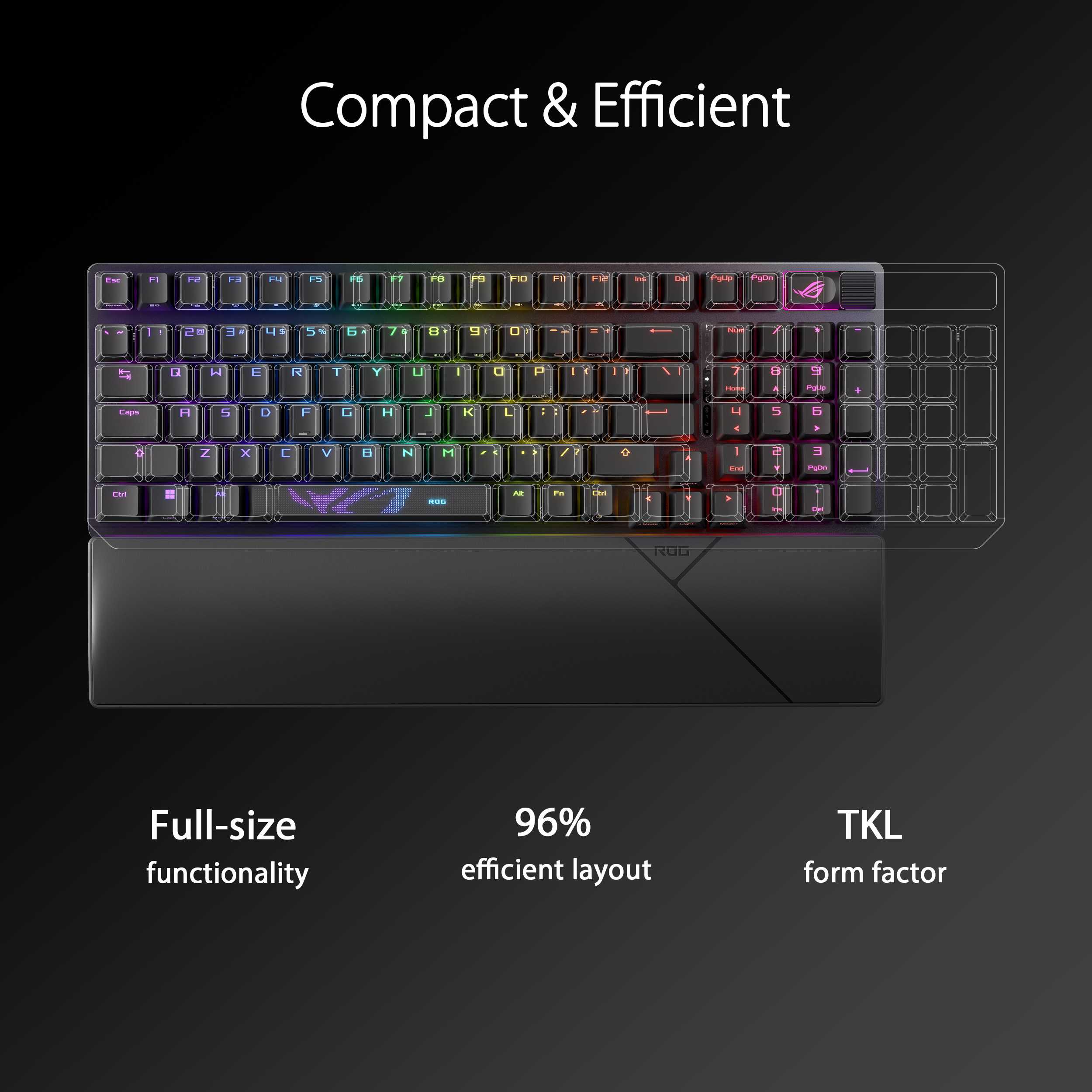 ASUS ROG Strix Scope II 96 Wireless Wireless gaming keyboard with tri ...