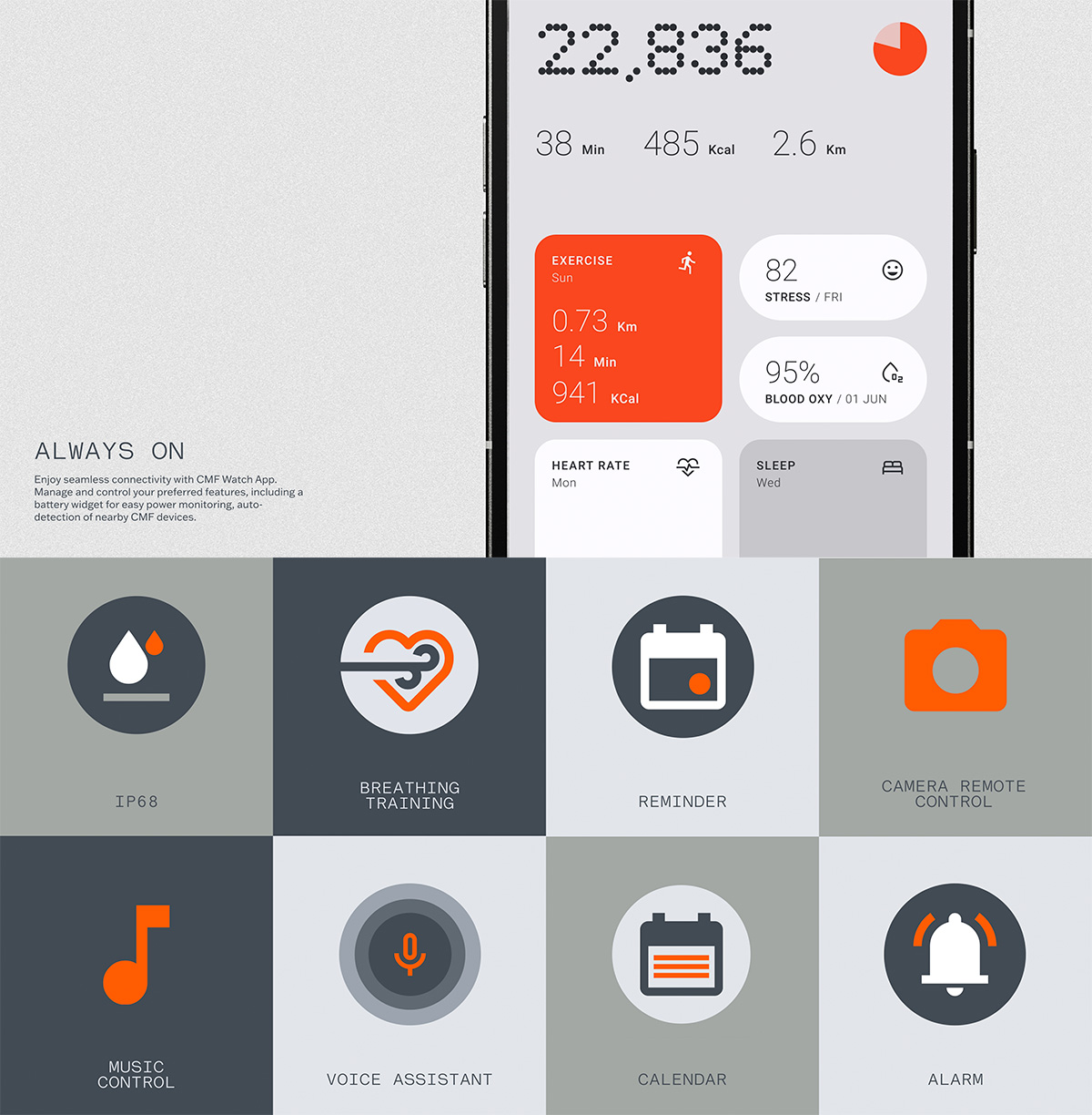 CMF Watch Pro 2 | Interchangeable Bezel | 11-Days | 100 WatchFace | 120 ...