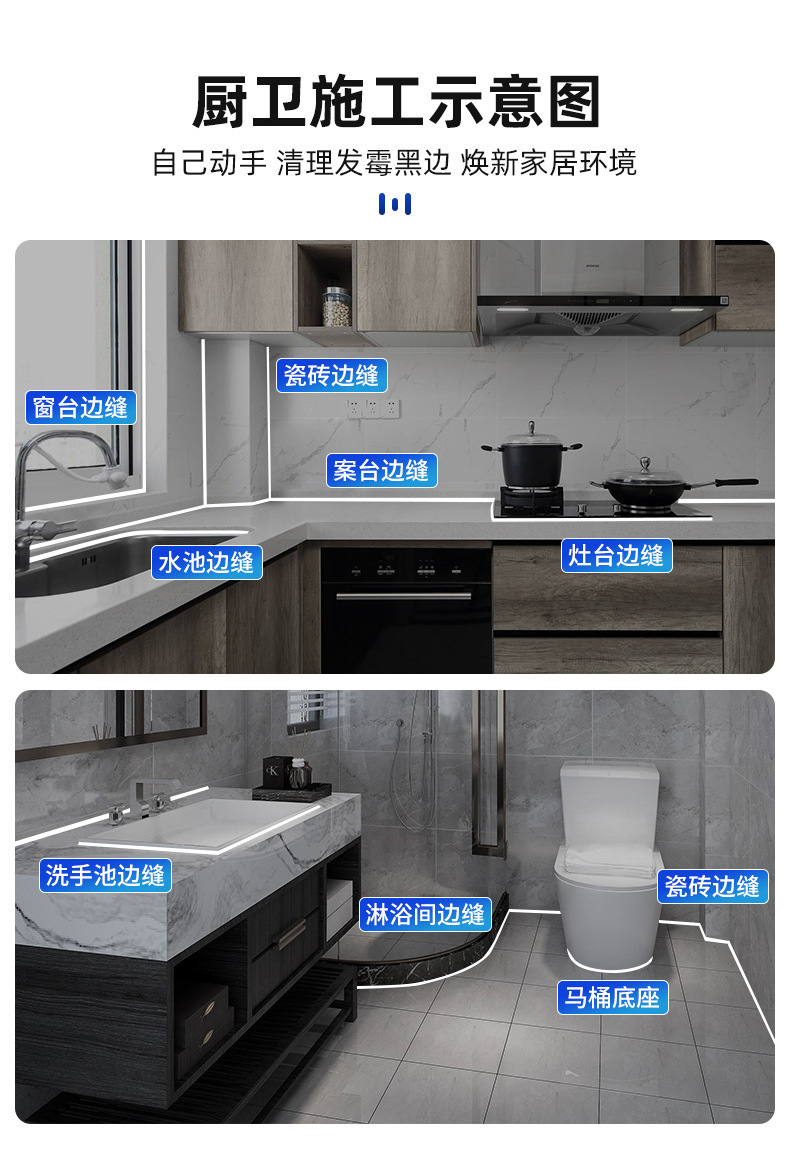 Waterproof Plastic Steel Putty Gap Filler Sealing Treatment Grouting ...