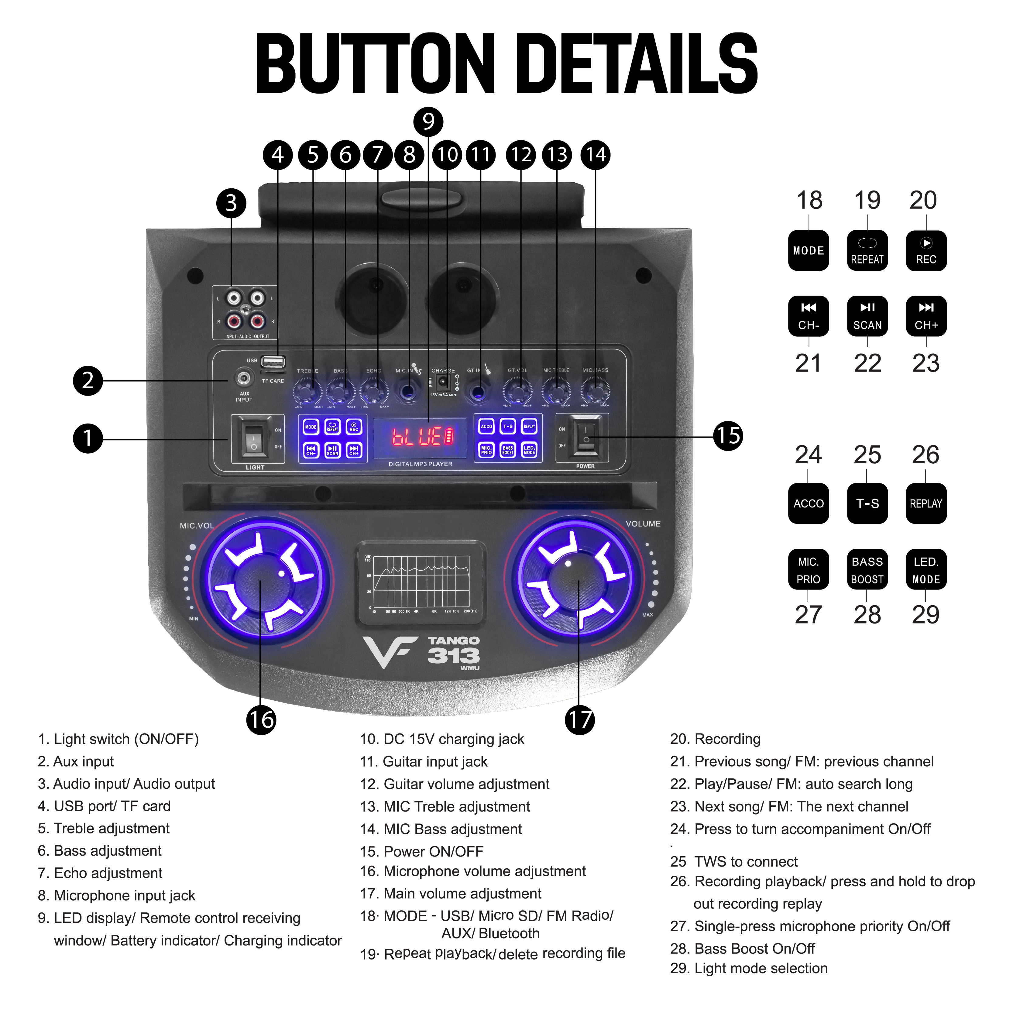 Vinnfier Tango 313 WMU MAX 600W Portable Trolley Karaoke Speaker Free 2 UHF Wireless Mic with ...