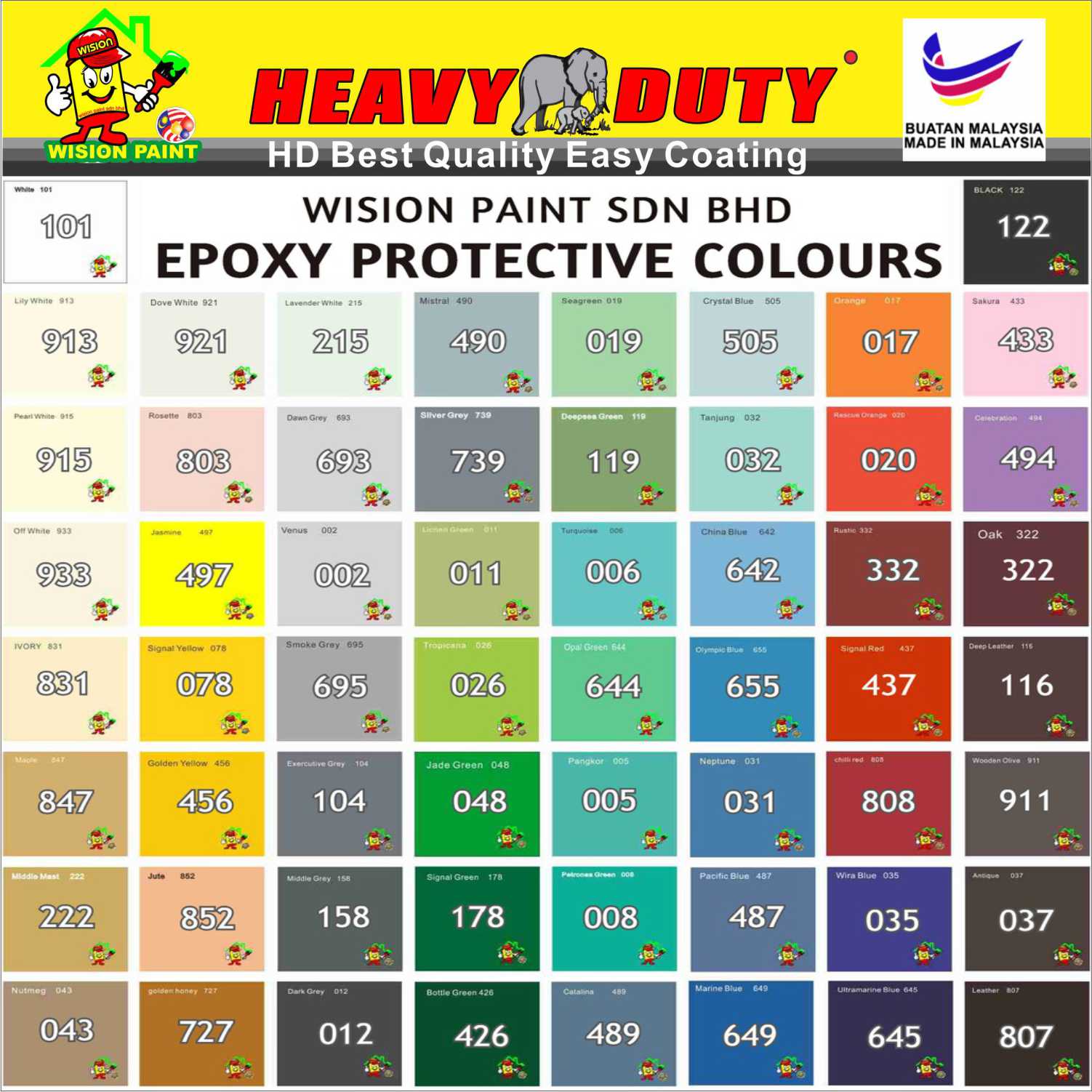 FULL SET HD Epoxy Floor Coating ( FREE Tool Set + 1L PRIMER WATERPROOF ...
