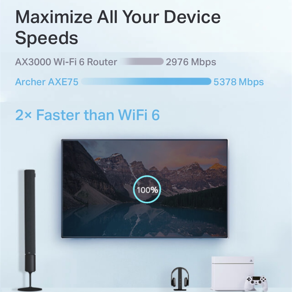 [ Wi-Fi 6 ] TP-LINK AX95 AX7800 I ARCHER AX90 AX6000 AX73/AX72 AX5400 I ...