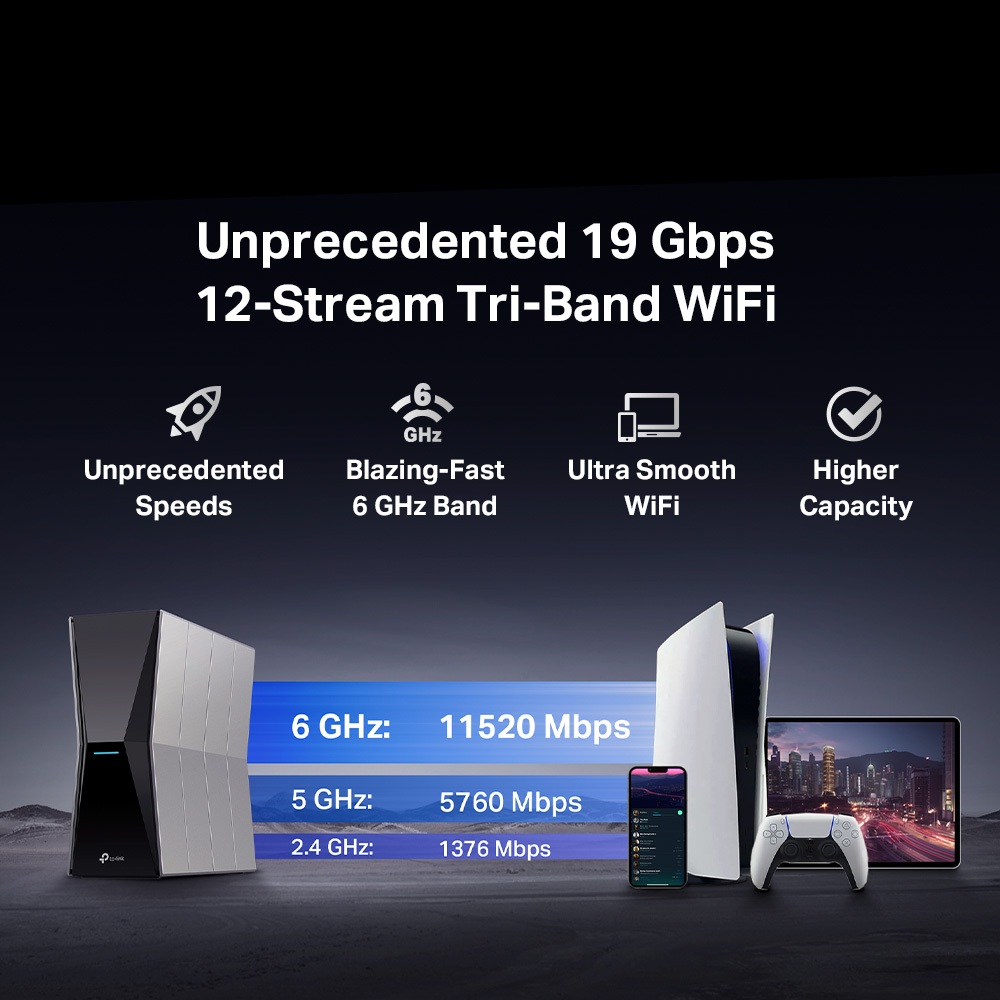 TP-Link Archer BE805 BE19000 Tri-Band Wi-Fi 7 Router | Shopee Singapore