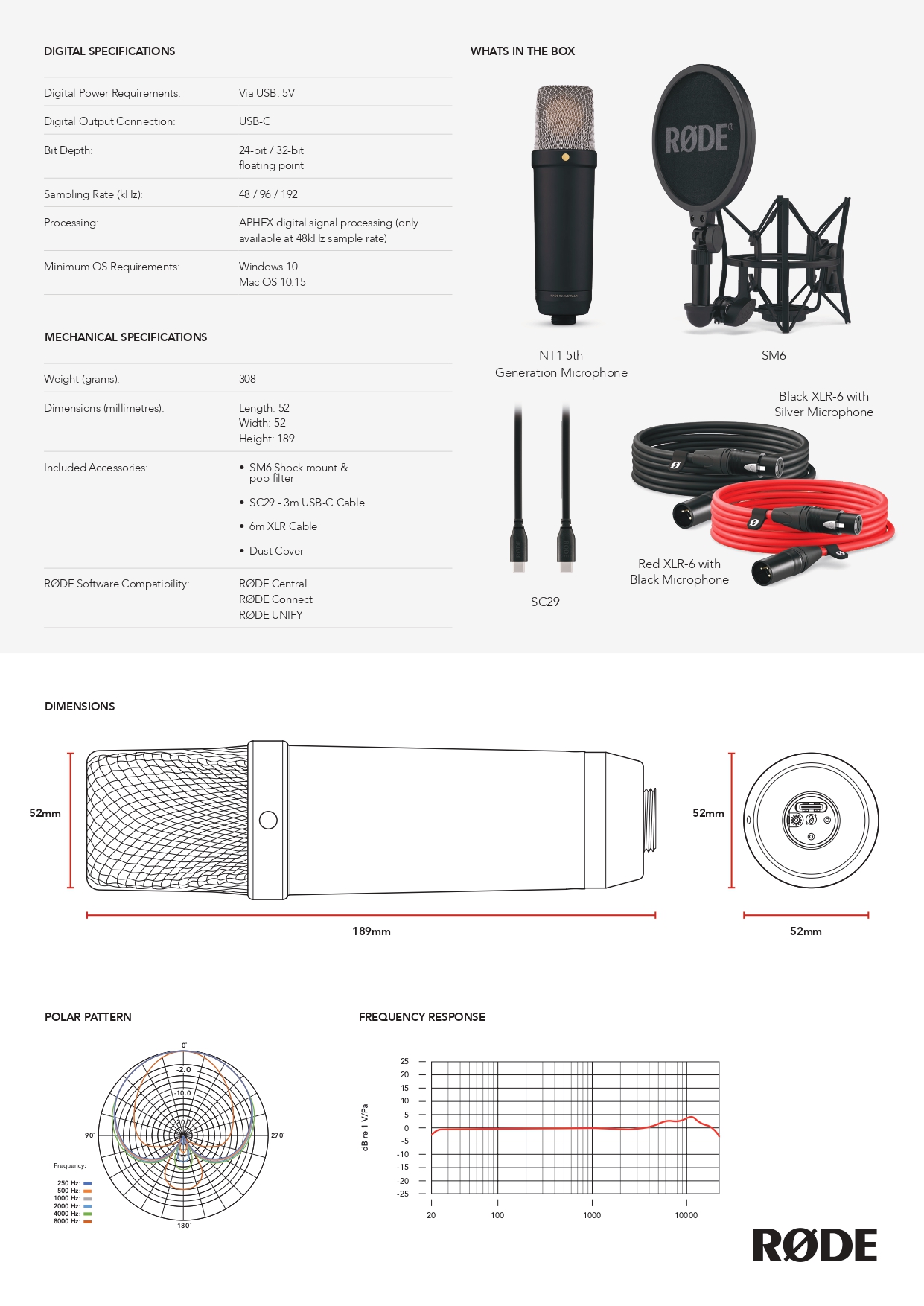RODE NT1 5th GENERATION (NT1GEN5) STUDIO CONDENSER MICROPHONE WITH XLR ...