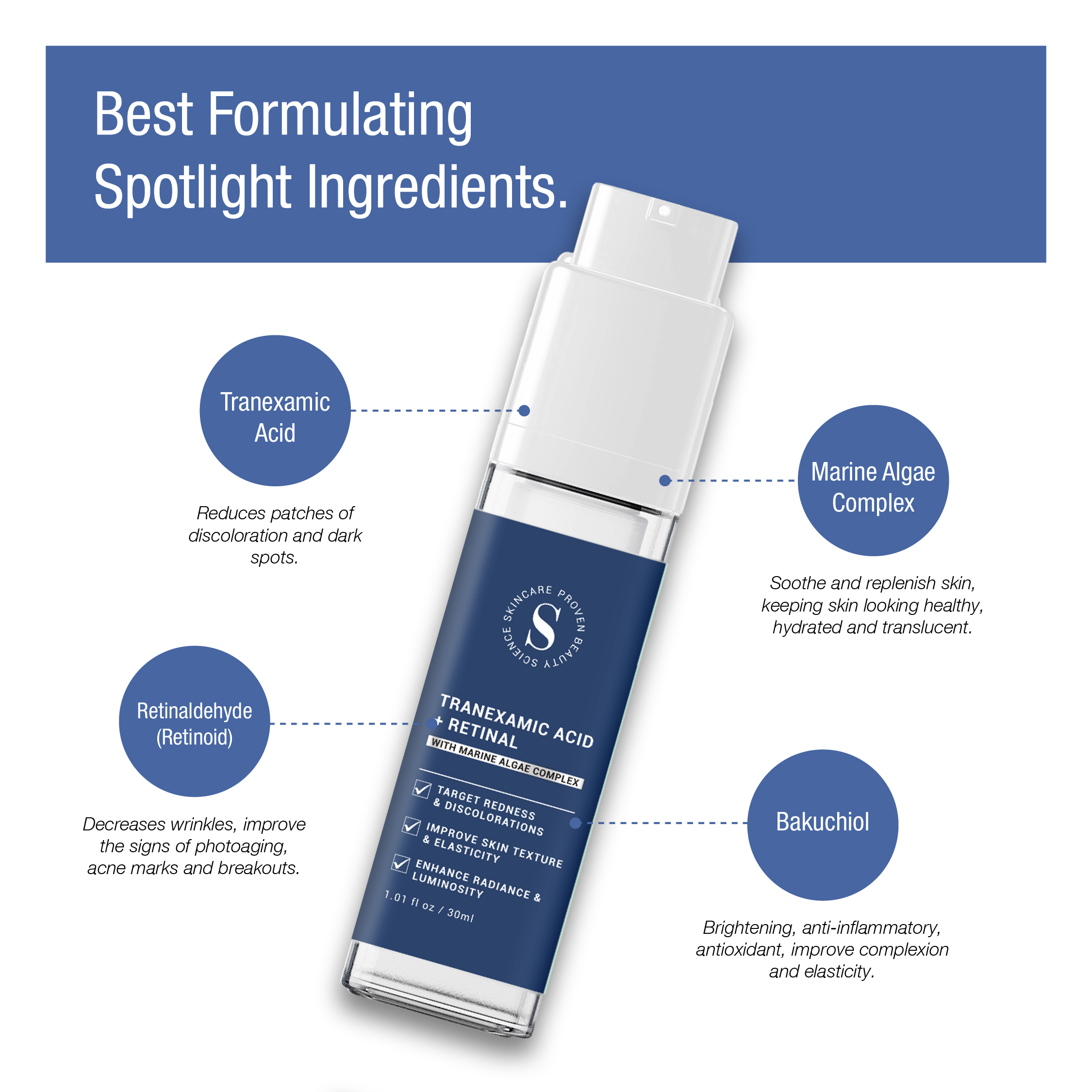 SKINMADE Hyperpigmentation Skincare Set Sunscreen Niacinamide Vitamin ...