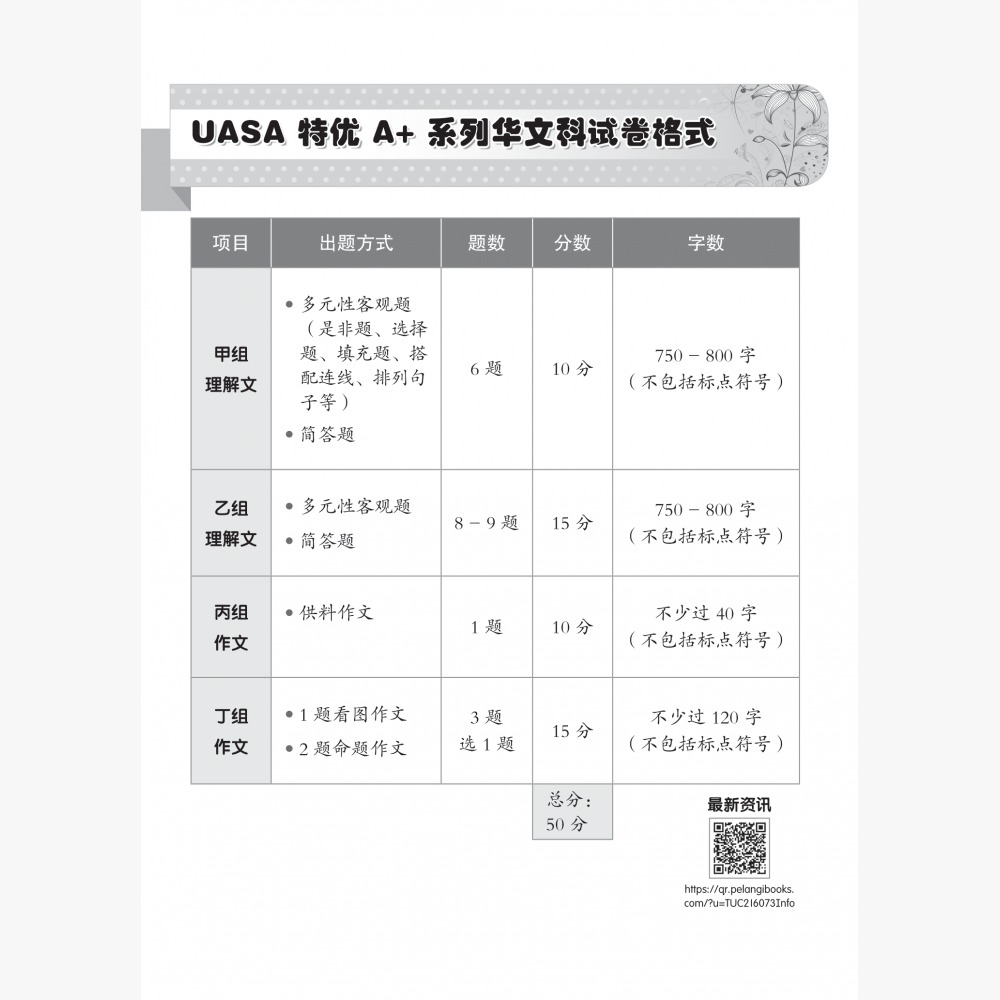 TUNAS Aomiao Grade 6 UASA Hua Elementary School Grade 6 Premium A ...