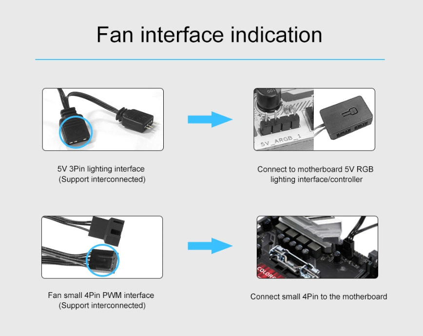 Segotep HB12 HB-12 ARGB 12CM Casing Fan Black White – 120MM RGB Aura ...