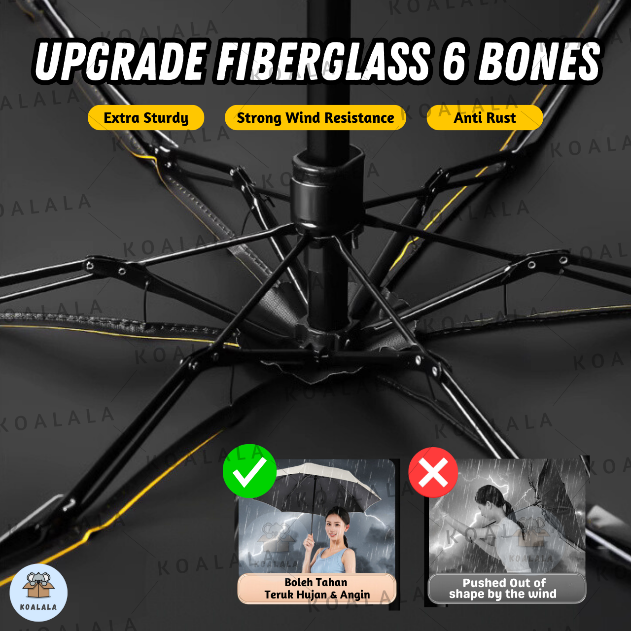 Mini umbrella Foldable Umbrella Mini Portable Umbrella UV Protection ...